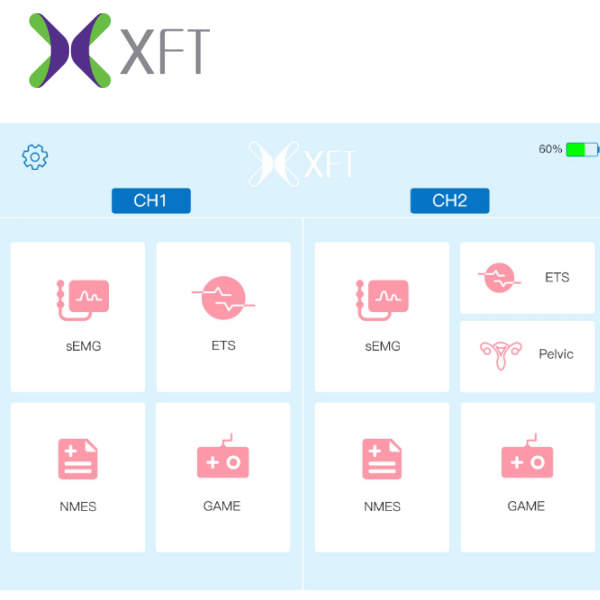 מערכת מקצועית לפיזיותרפיה של רצפת האגן - העיקר הבריאות